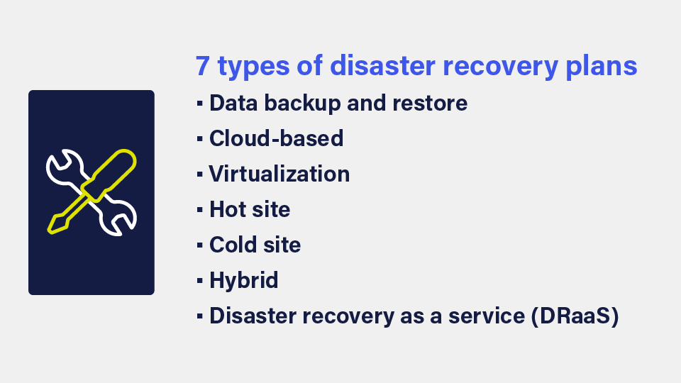 Disaster recovery plan: How to get started | Rightworks