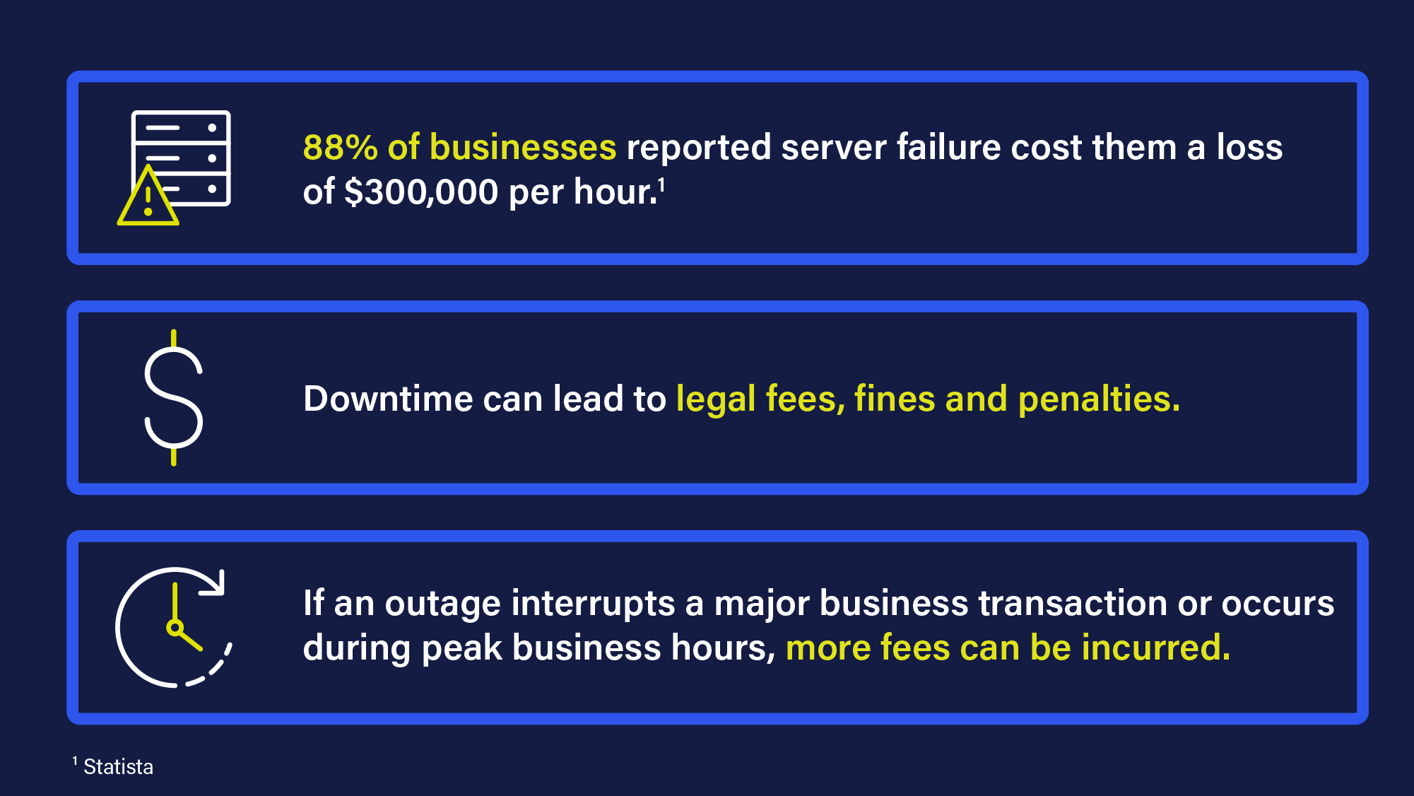 Data center tiers: What you need to know | Rightworks