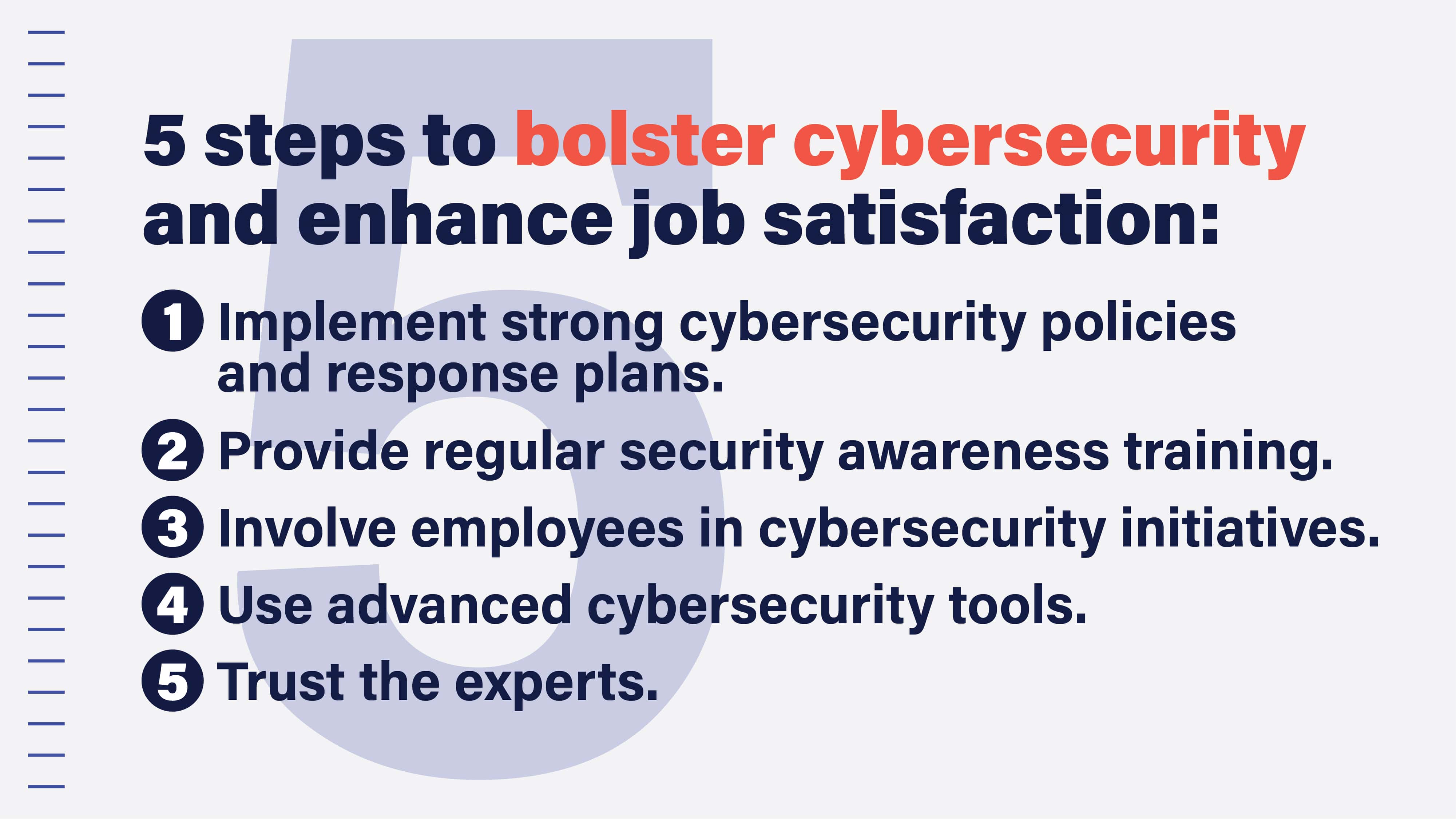 Cybersecurity and employee retention: The surprising connection| Rightworks