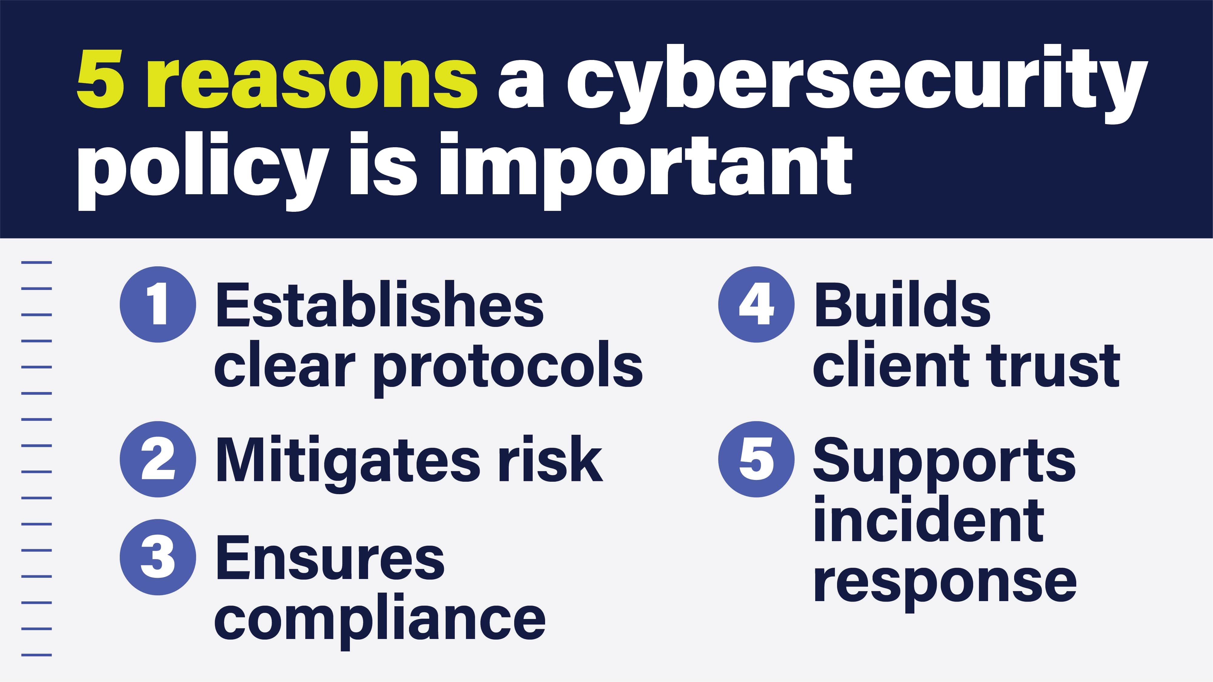 Cybersecurity policy: How to enhance client trust | Rightworks