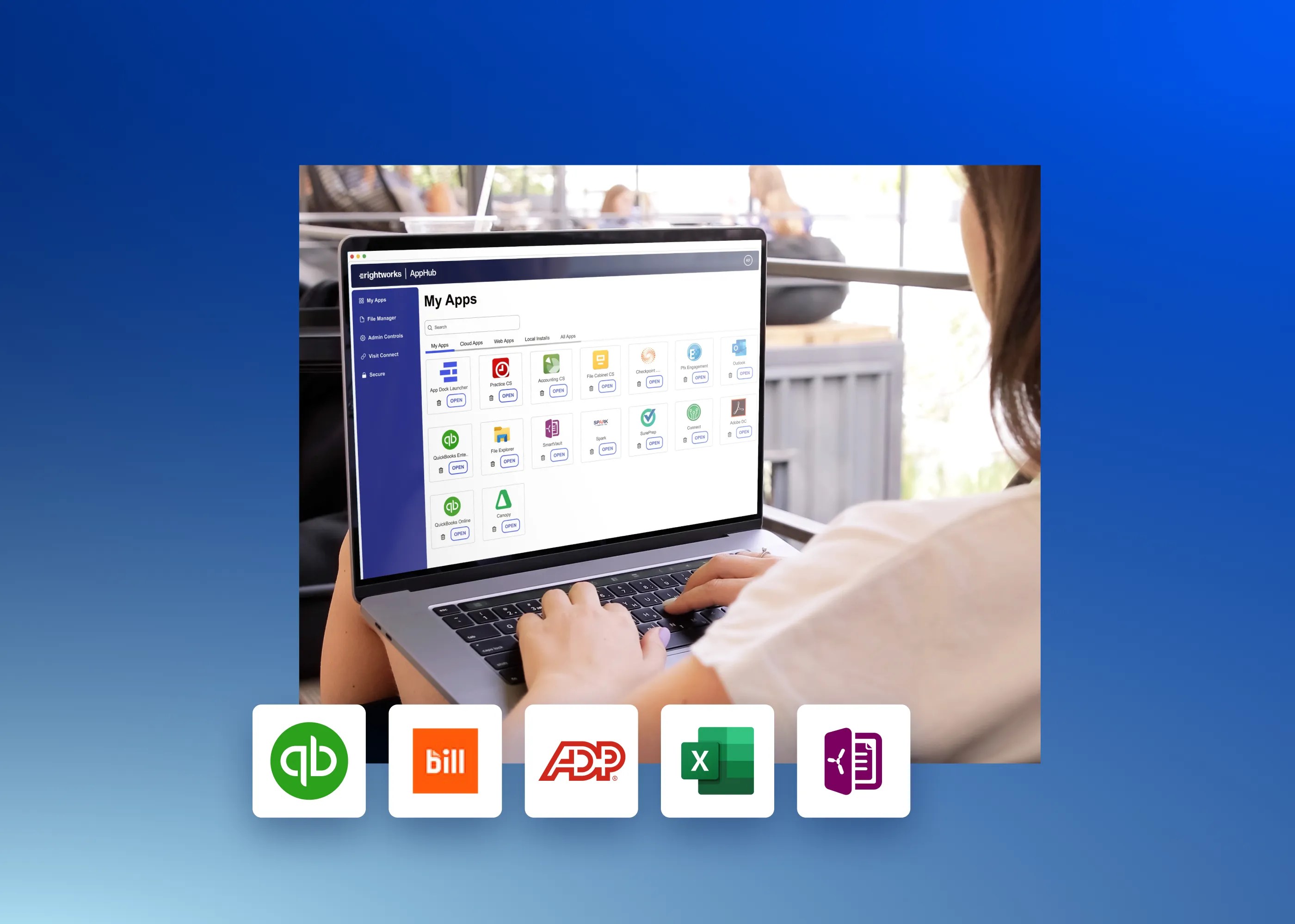 Rightworks Cloud Hosting | Host Quickbooks in the cloud
