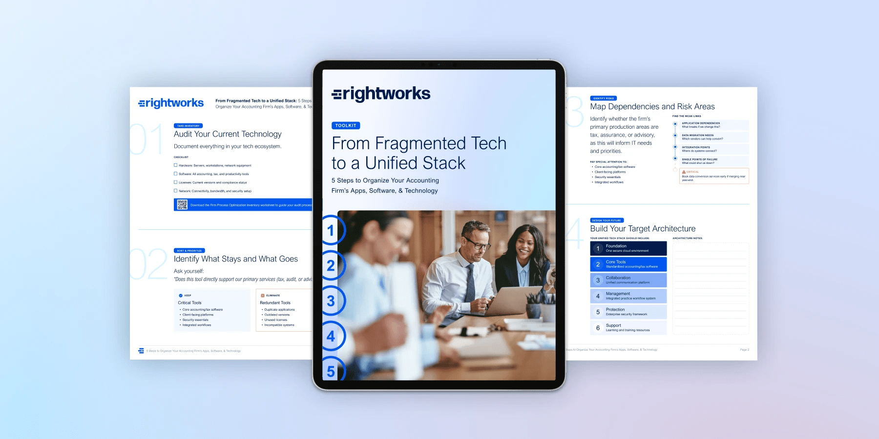 From Fragmented Tech to a Unified Stack | Rightworks